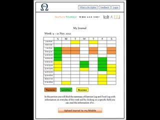BE ALPHA Lo-Fi Prototype | PPSX
