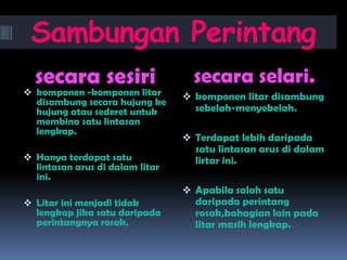 Presentation1 | PPTX