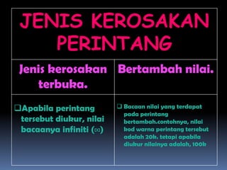 Presentation1 | PPTX