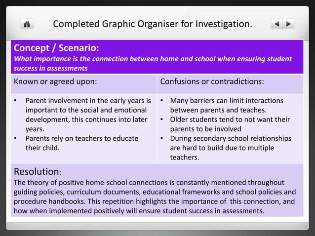 ESS-Homeschool connection | PPT
