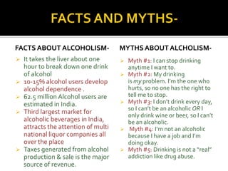 PREVENTION OF ALCOHOLISM | PPTX