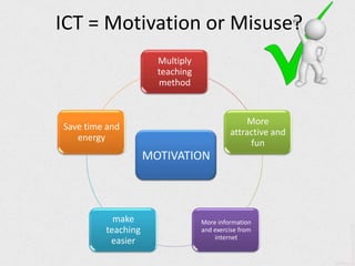 applying ICT in school | PPT