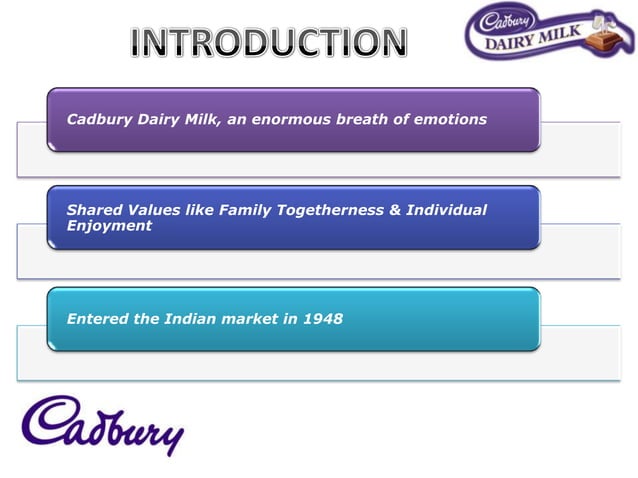 Cadbury | PPTX | Desserts and Baking | Food & Drink