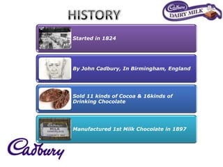 Cadbury | PPTX