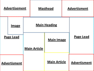 Mock Up of Newspaper Front And Inside Page | PPT