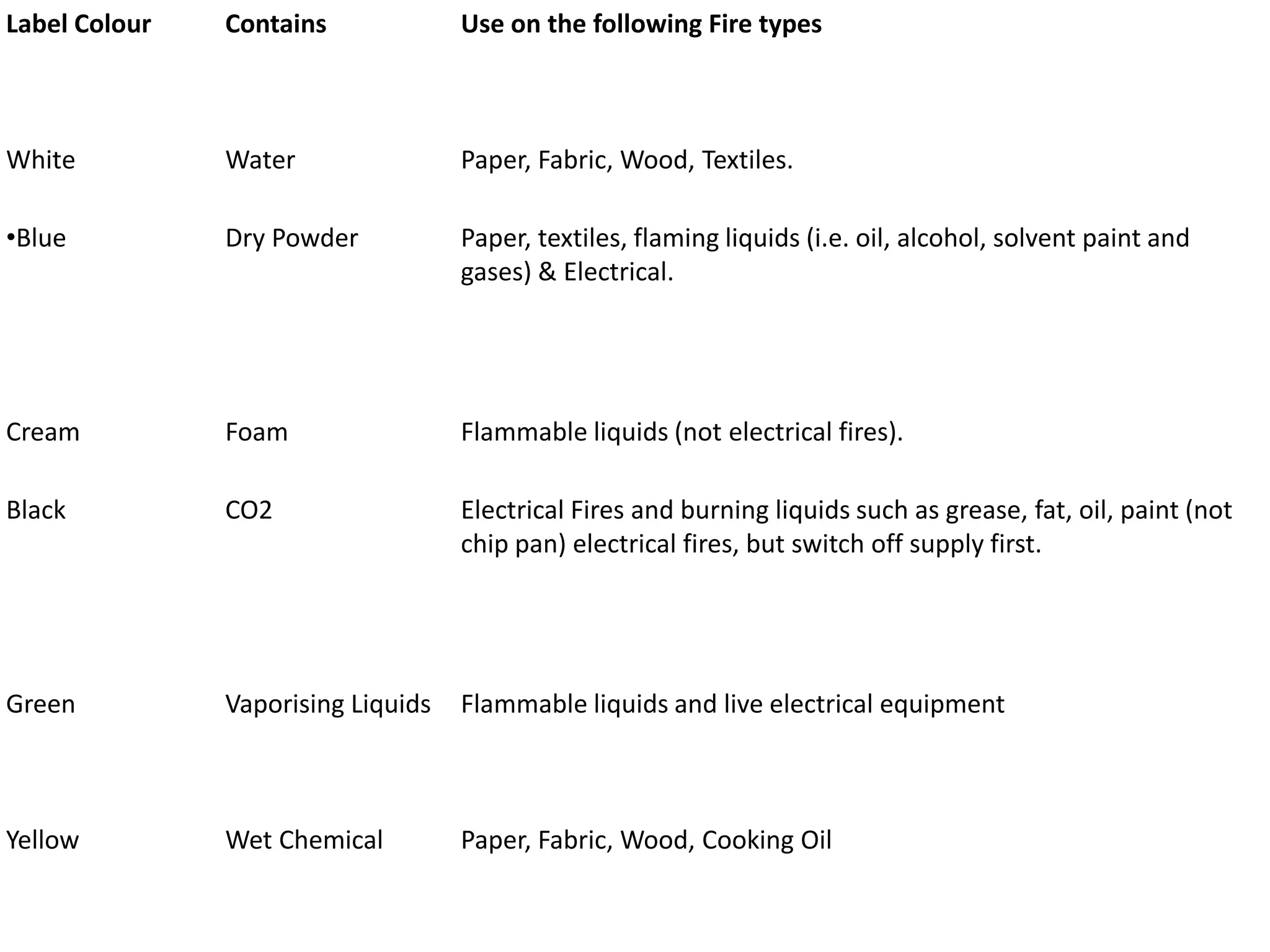 Presentation1 | PPTX