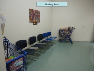 Markham Food Bank | PPT