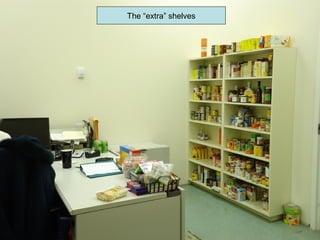 Markham Food Bank | PPT