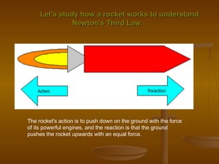 newton's law of motion | PPT