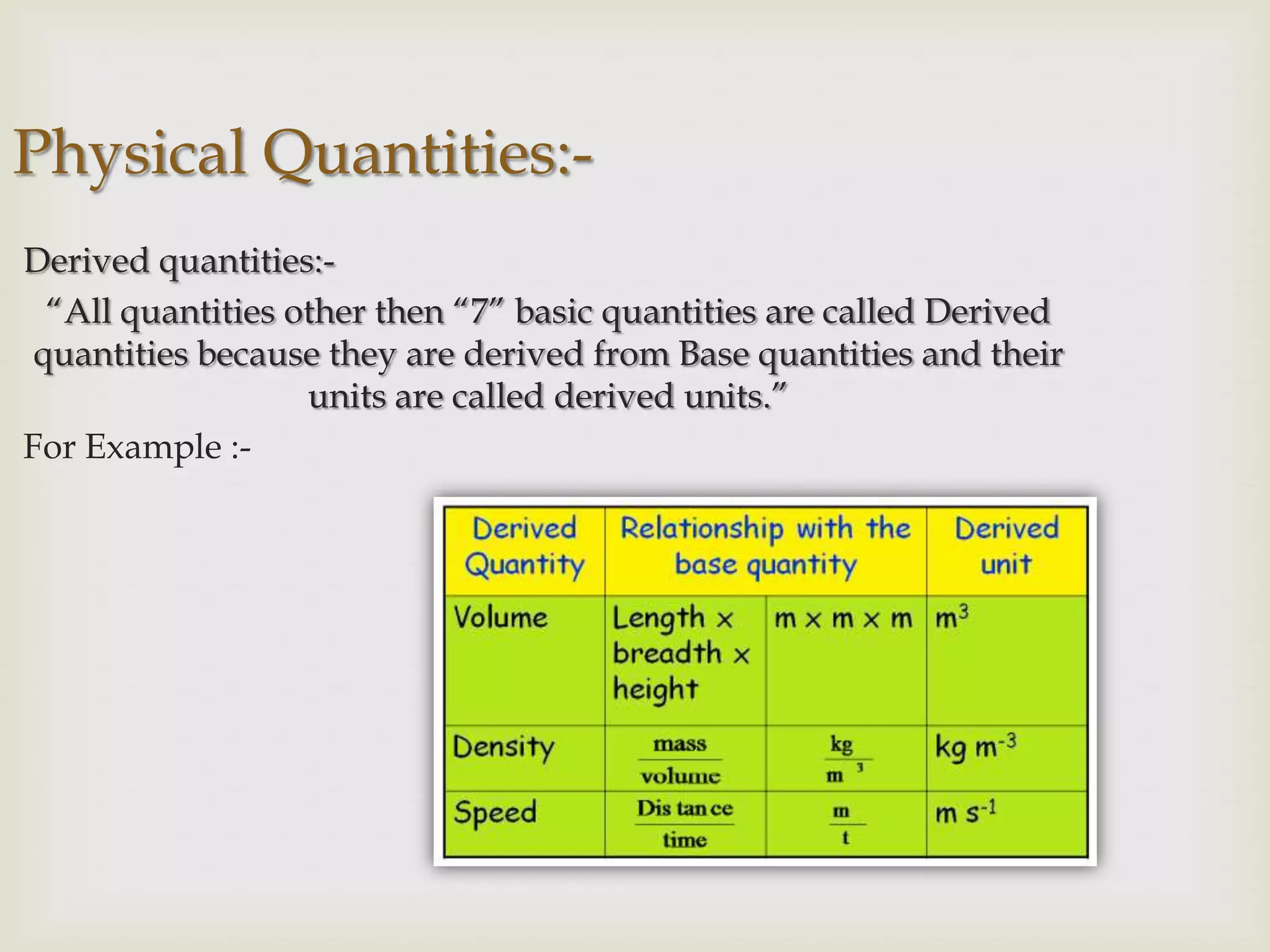 Physical Quantities, Vectors, Fovce and newton's Laws | PPTX | Physics ...