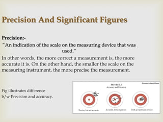 Physical Quantities, Vectors, Fovce and newton's Laws | PPTX