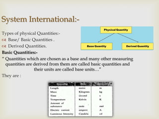 Physical Quantities, Vectors, Fovce and newton's Laws | PPTX