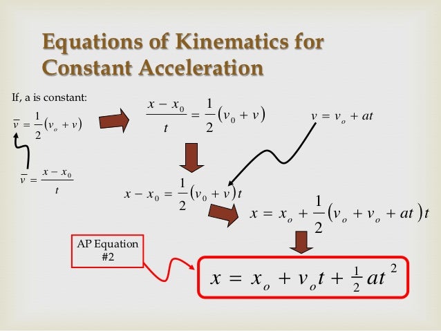 Physical Quantities, Vectors, Fovce and newton's Laws