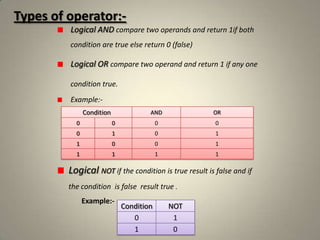 operators and control statements in c language | PPTX