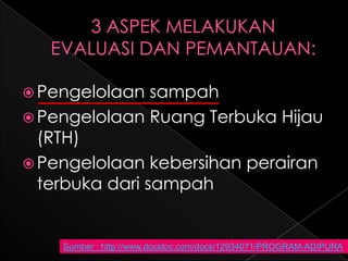 Presentasi Hukum Lingkungan Sampah dan Adipura Kota Semarang | PPTX