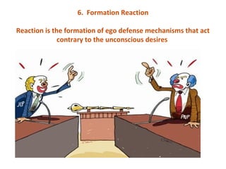 Ego Defense Mechanism | PPT