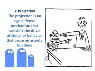 Ego Defense Mechanism | PPT