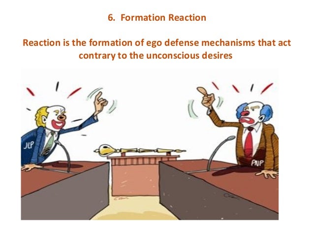 Ego Defense Mechanism