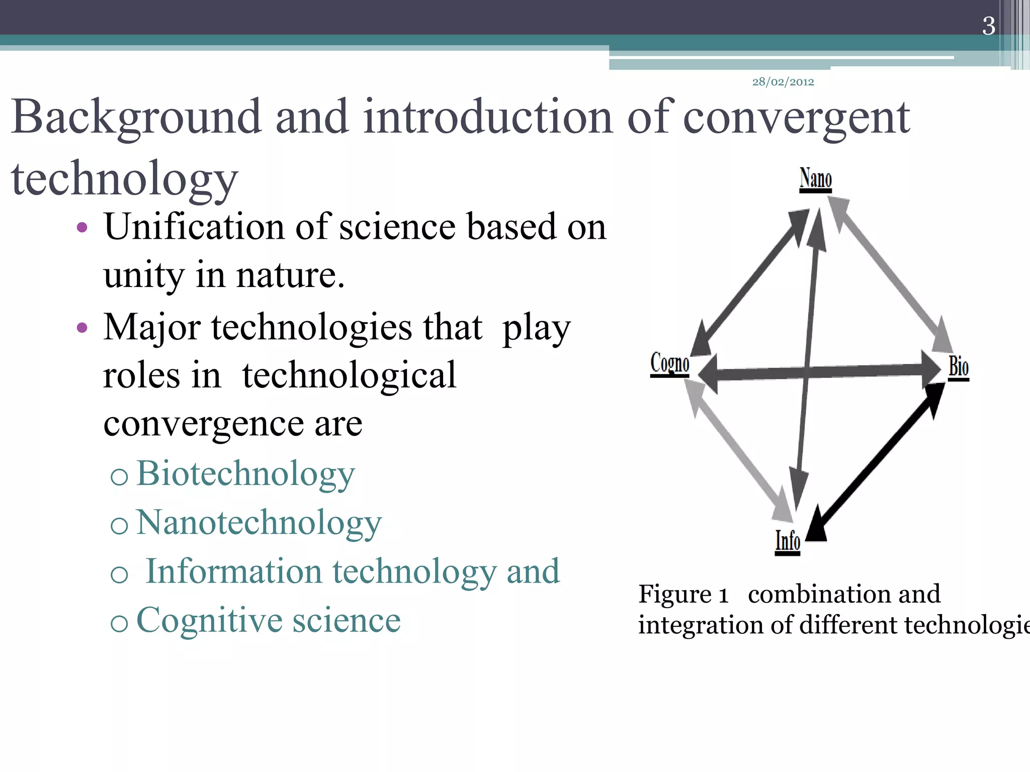 Convergent technology | PDF