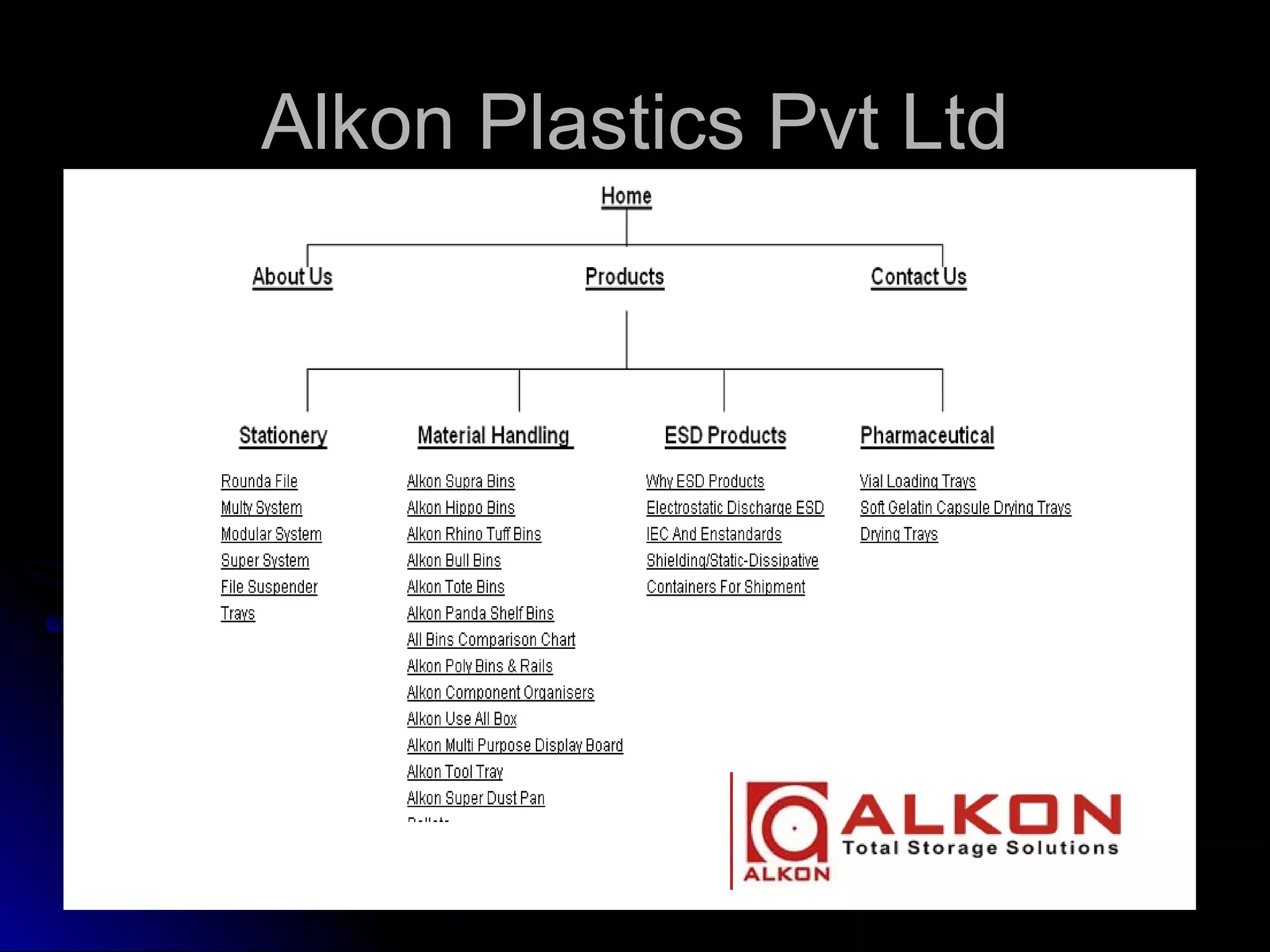 Alkon Plastics | PPT | Manufacturing Industry | Industries