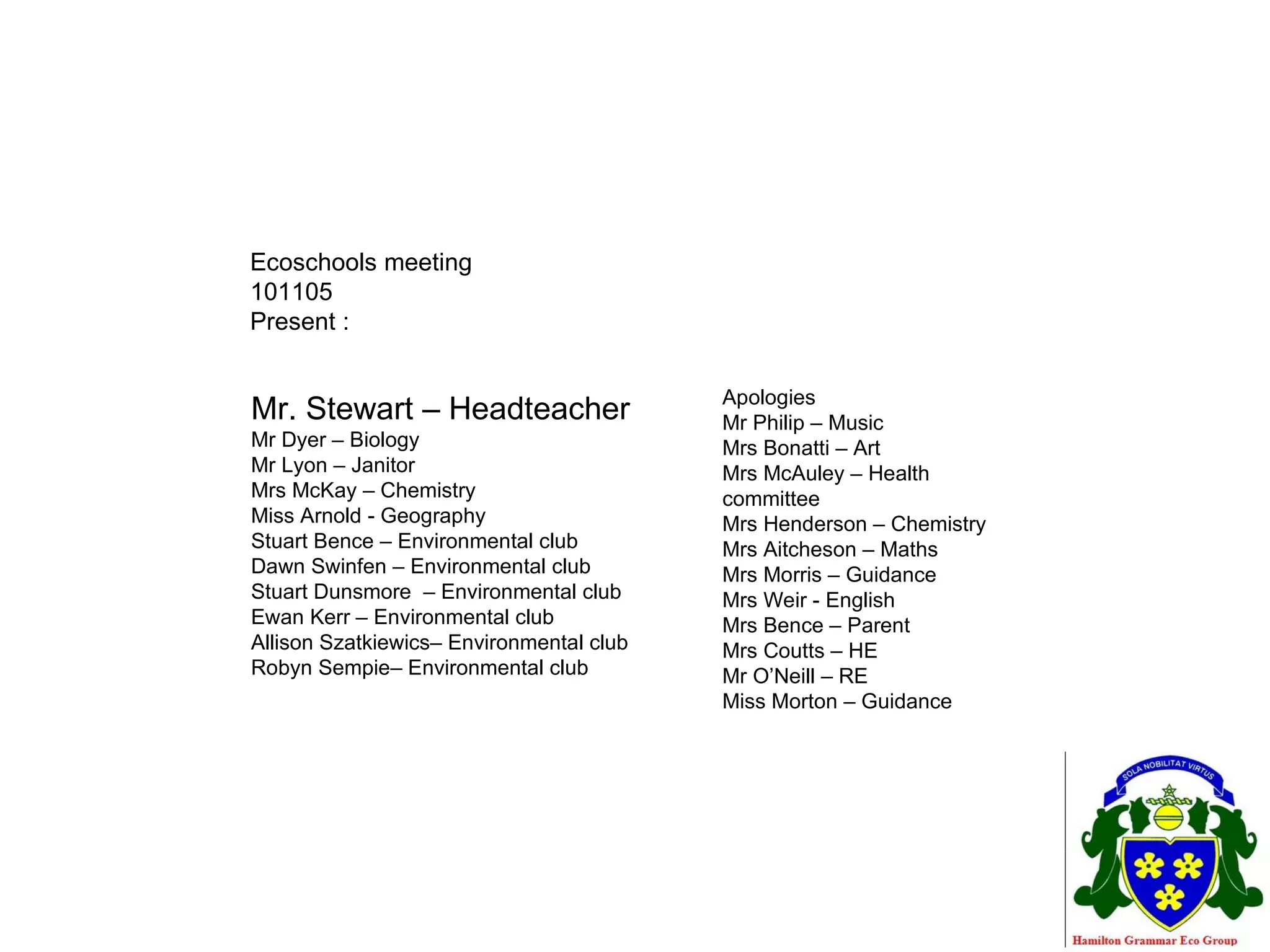hamilton grammar school eco group minutes 10/11/05 | PPT