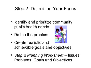 Performing a Community Health Assessment Overview | PPT