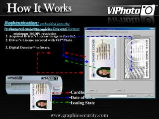 Scrambled Indicia | PPTX