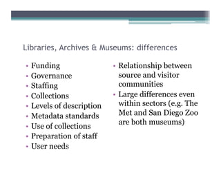 Collaboration between libraries, archives and museums: Essential for ...