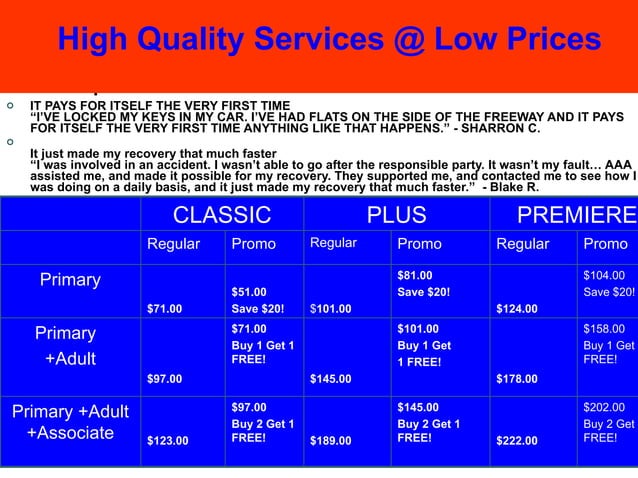 AAA Member Benefits | PPT