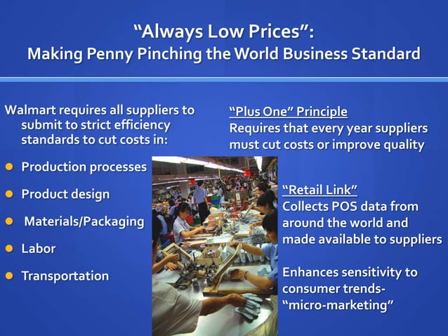 Walmart Project Presentation | PPT