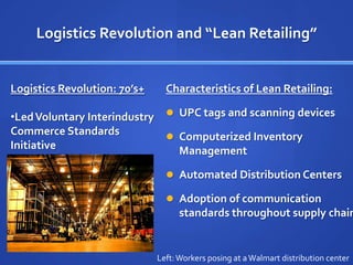 Walmart Project Presentation | PPTX