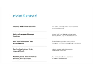 Approach Paper | PPT