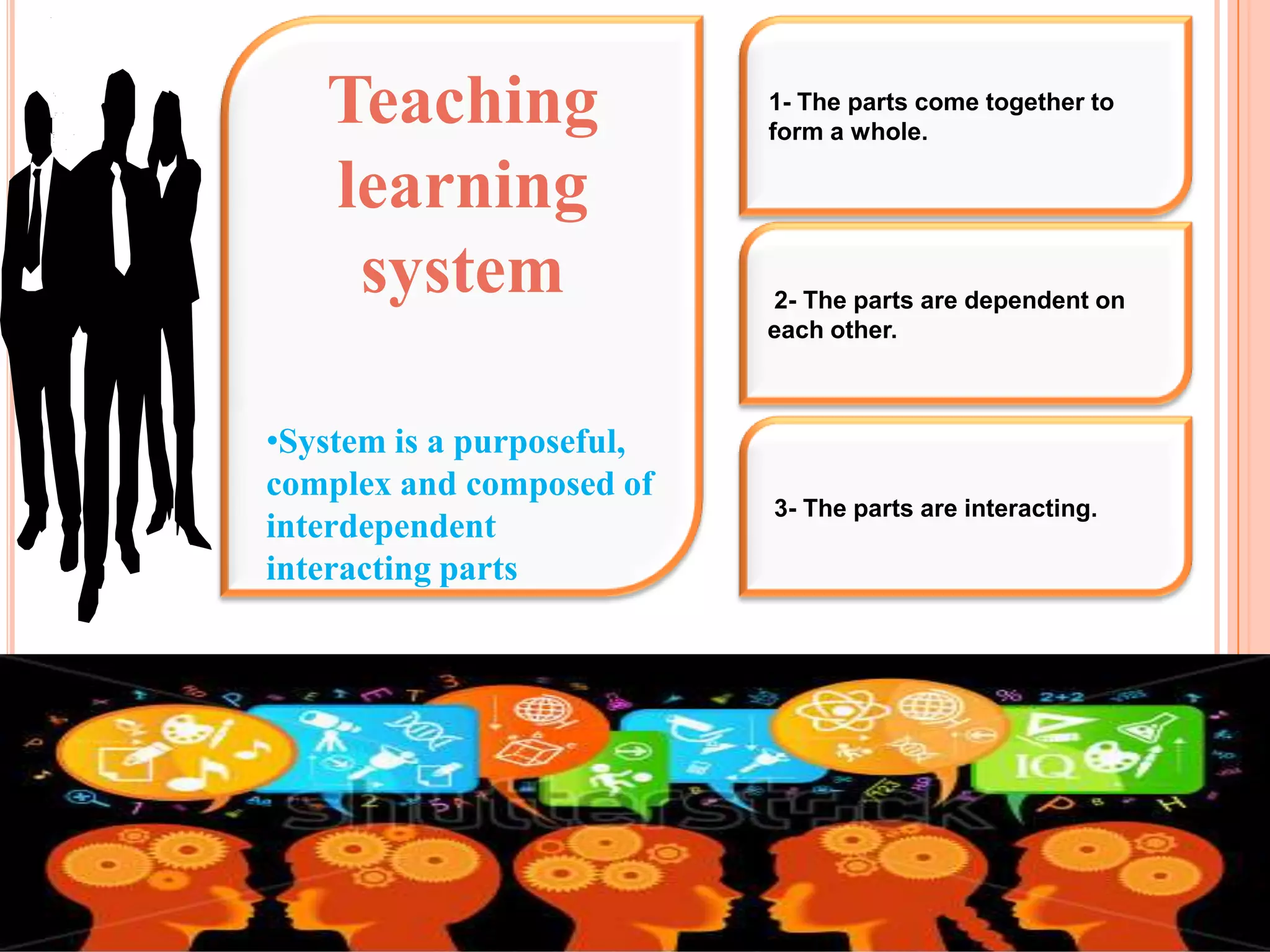 Teaching and Learning Process | PPTX