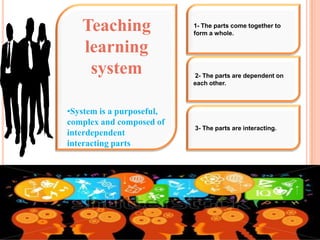 Teaching and Learning Process | PPTX