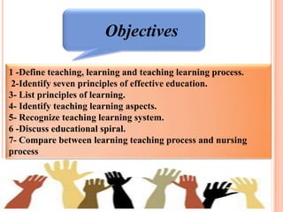 Teaching and Learning Process | PPTX