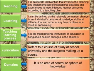 Teaching and Learning Process | PPTX