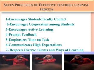 Teaching and Learning Process | PPTX