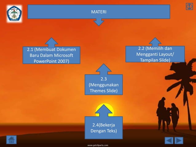 BAB 4 PowerPoint Kelompok Dyan | PPTX