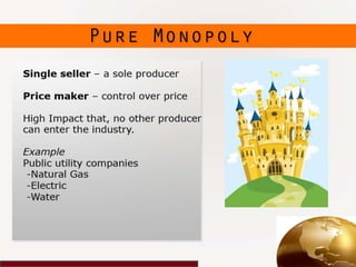 Types of monopoly | PPTX