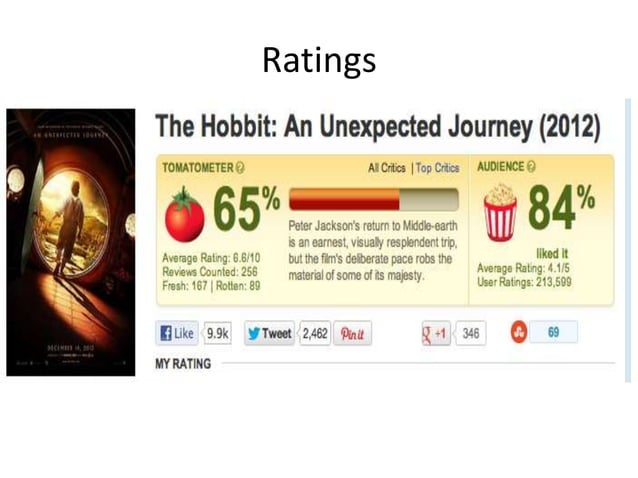 The Hobbit: An Unexpected Journey Case Study | PPT