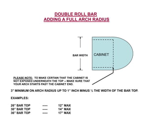 Countertop Measurement Guide | PPTX