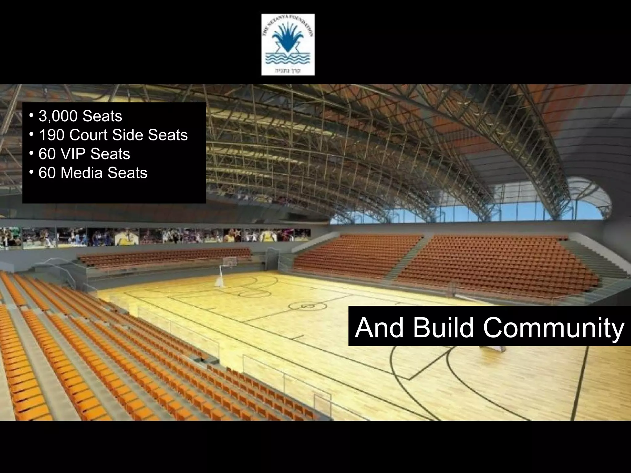 Netanya Basketball Stadium | PPT