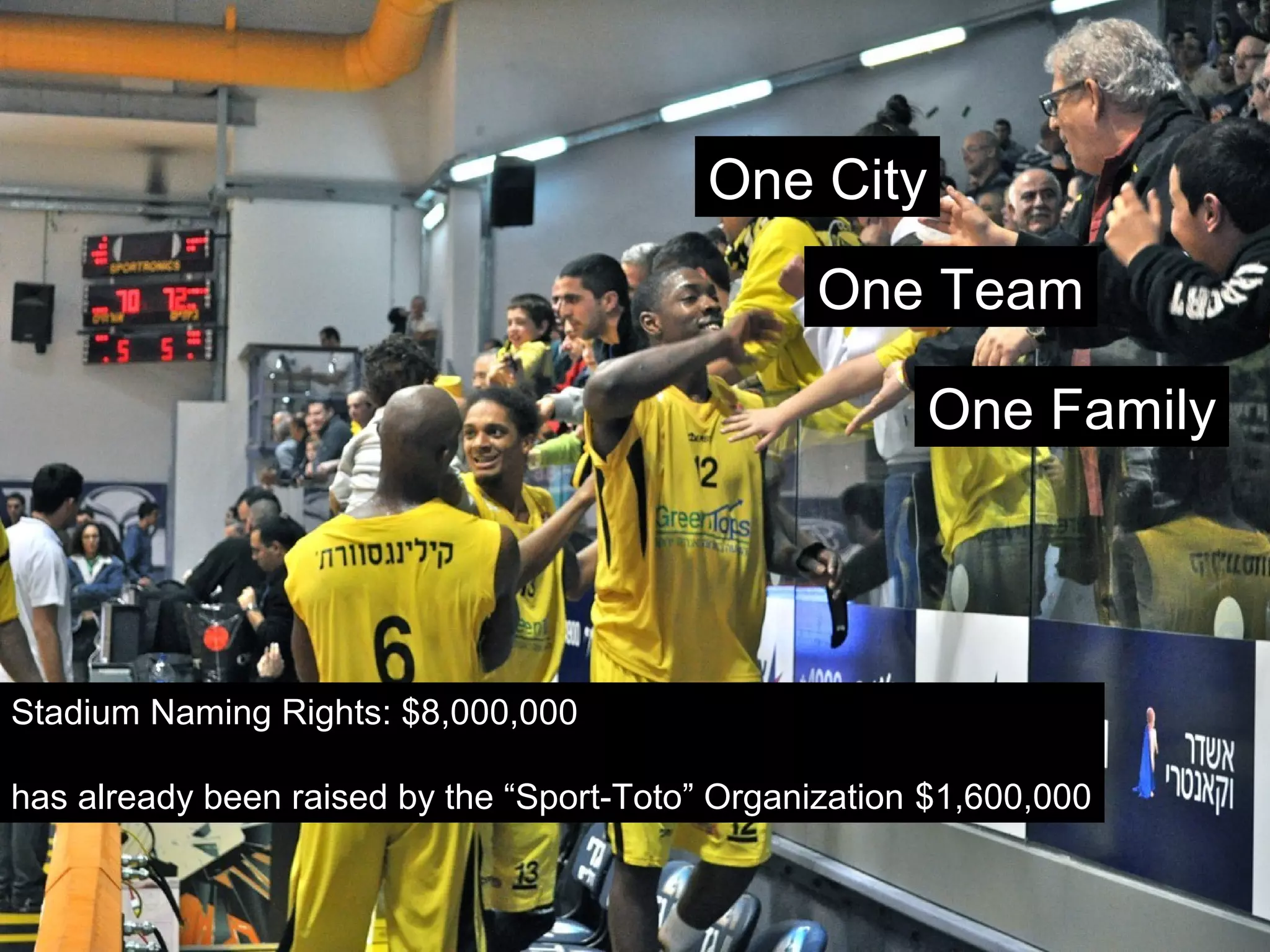 Netanya Basketball Stadium | PPT