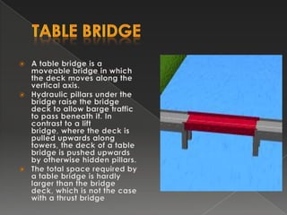 TYPES OF MOVING BRIDGES PPT | PPSX