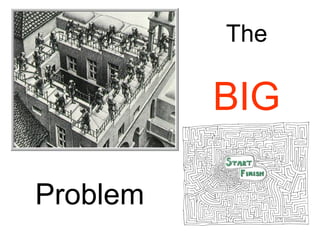 Library Problems | PPT
