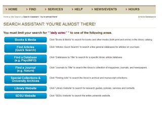 Library Problems | PPT