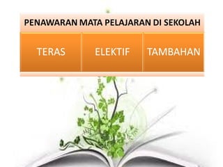 Presentation KPS | PPT