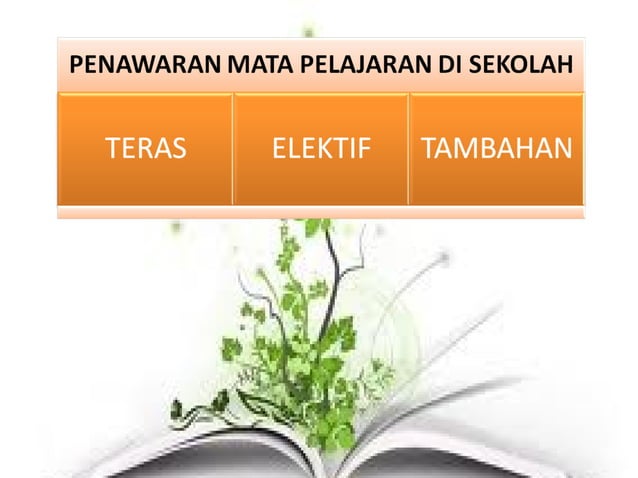 Presentation KPS | PPT