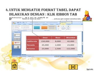 Presentation1 | PPT
