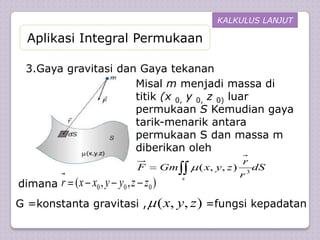 Integral Permukaan | PPTX